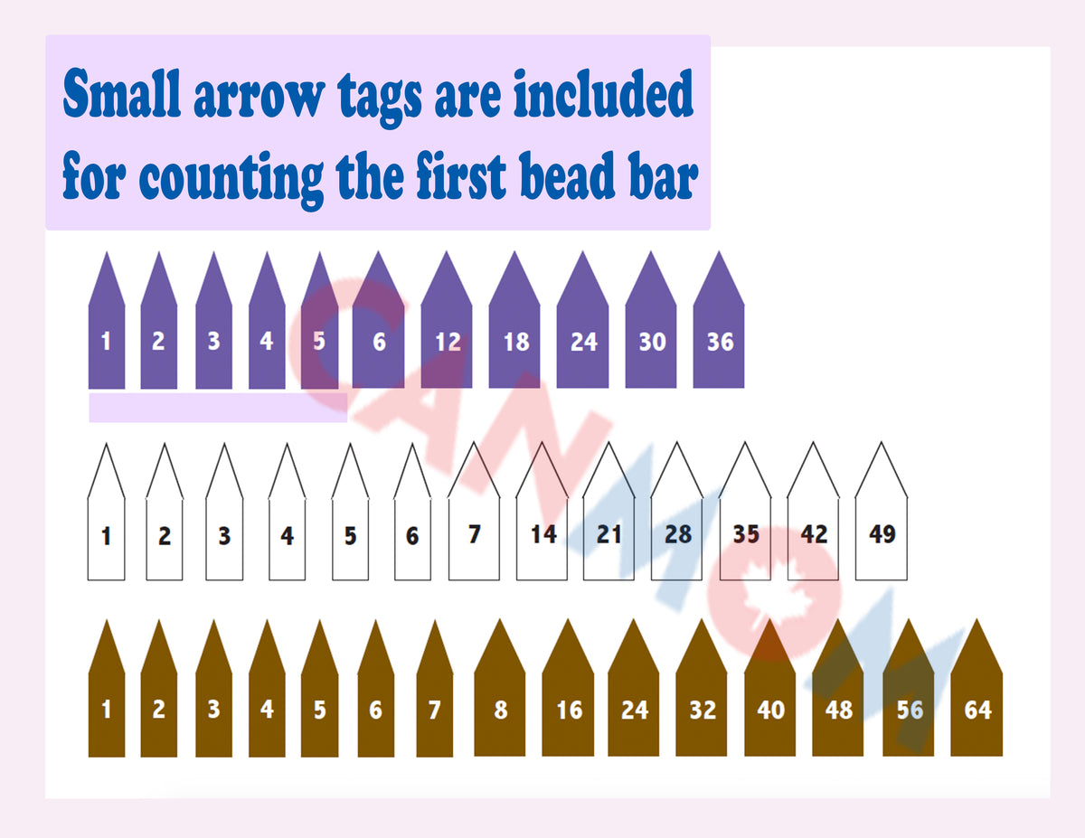 Montessori Short bead chain arrow tags/ Montessori math worksheet / mu ...