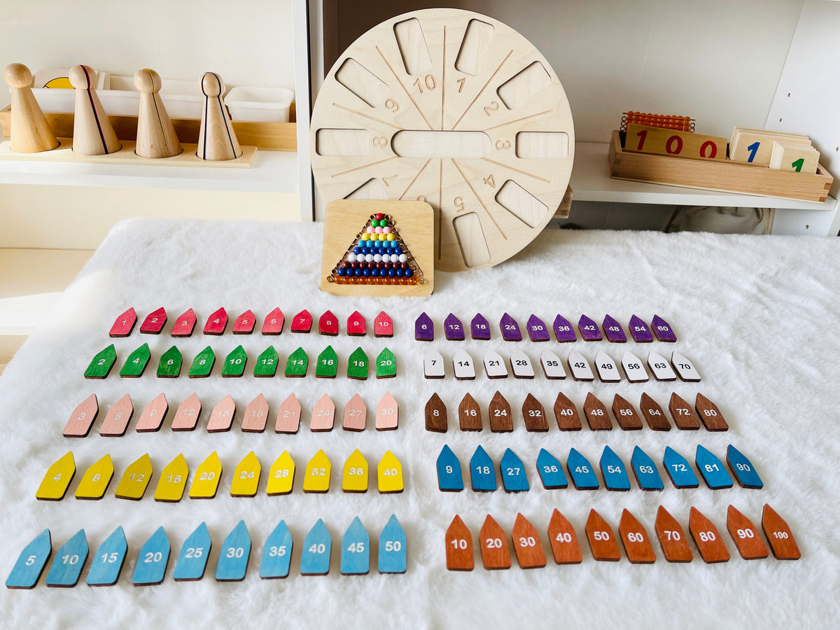 Montessori Multiplication wheel / times table bead chains with wooden ...